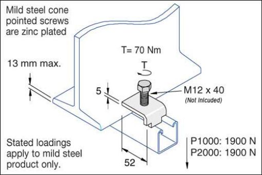 Jack Pennington Ltd. P1386 Unistrut Beam Clamp Bracket H.D.G. Unistrut ...